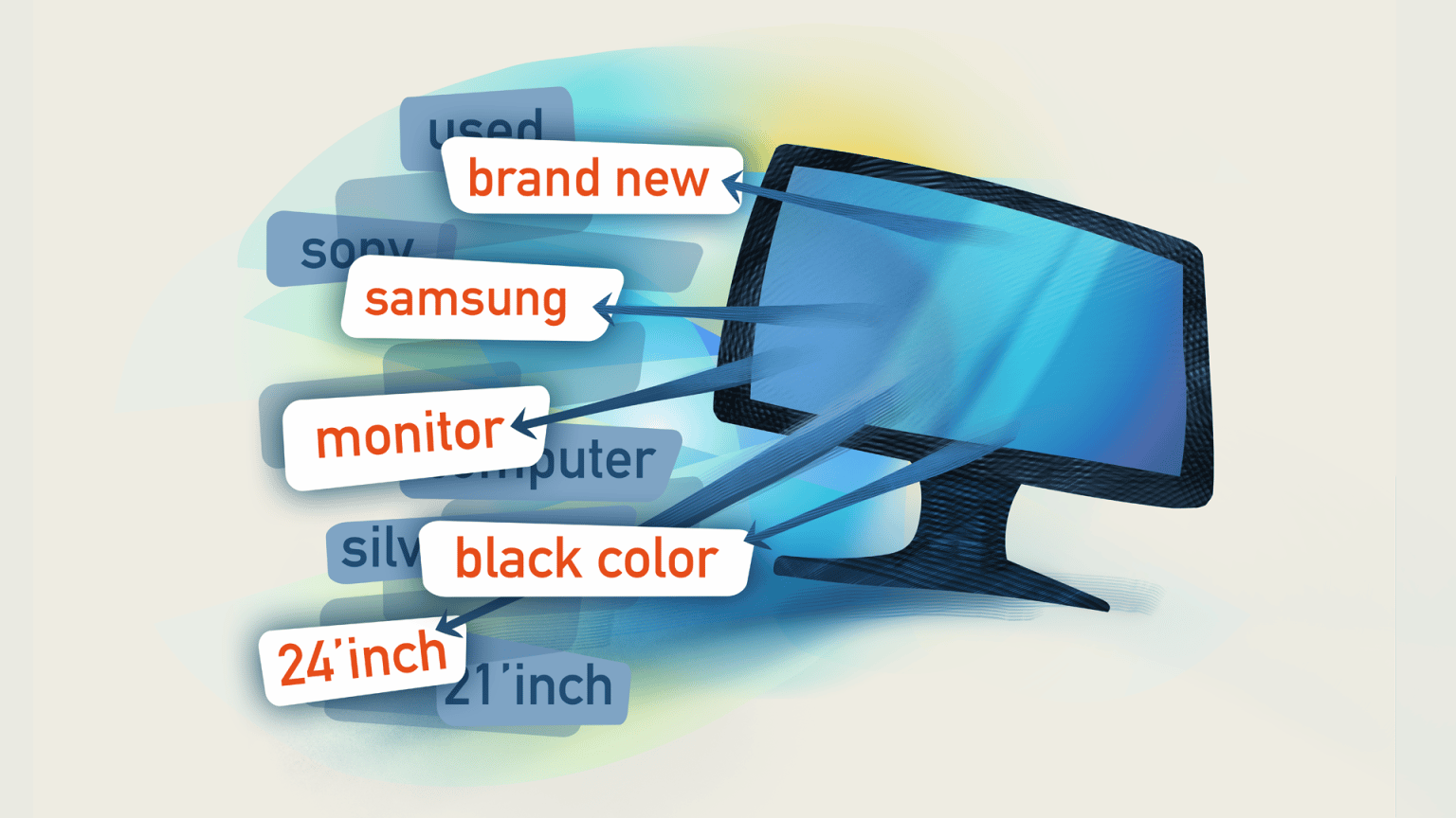 The Next Phase of the eBay Listings Evolution – Adding Aspects ...
