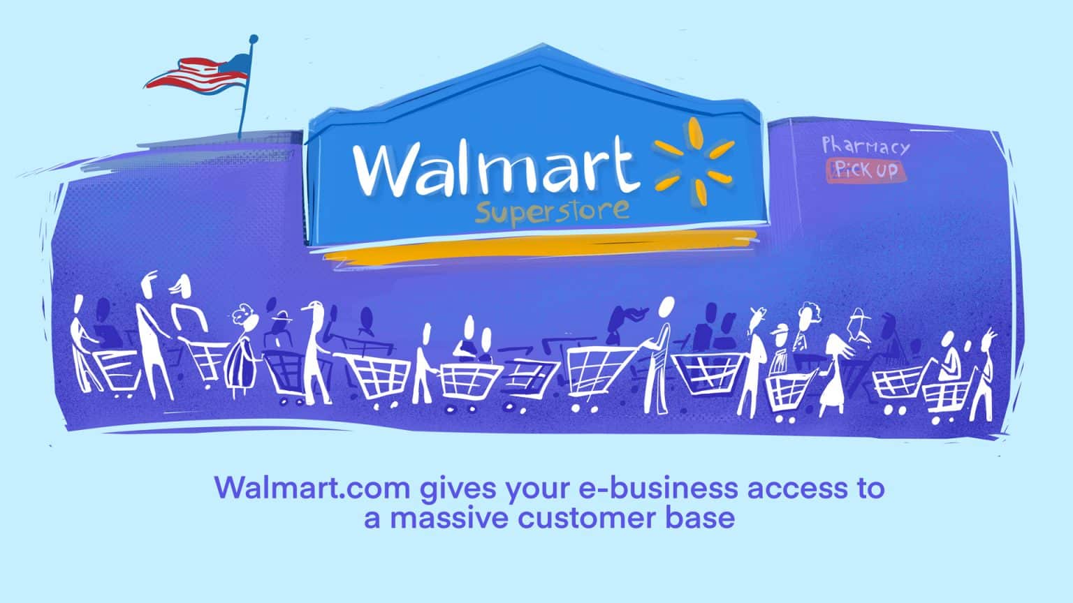 5 Reasons Your Ecommerce Business Needs to Sell on Walmart Marketplace ...