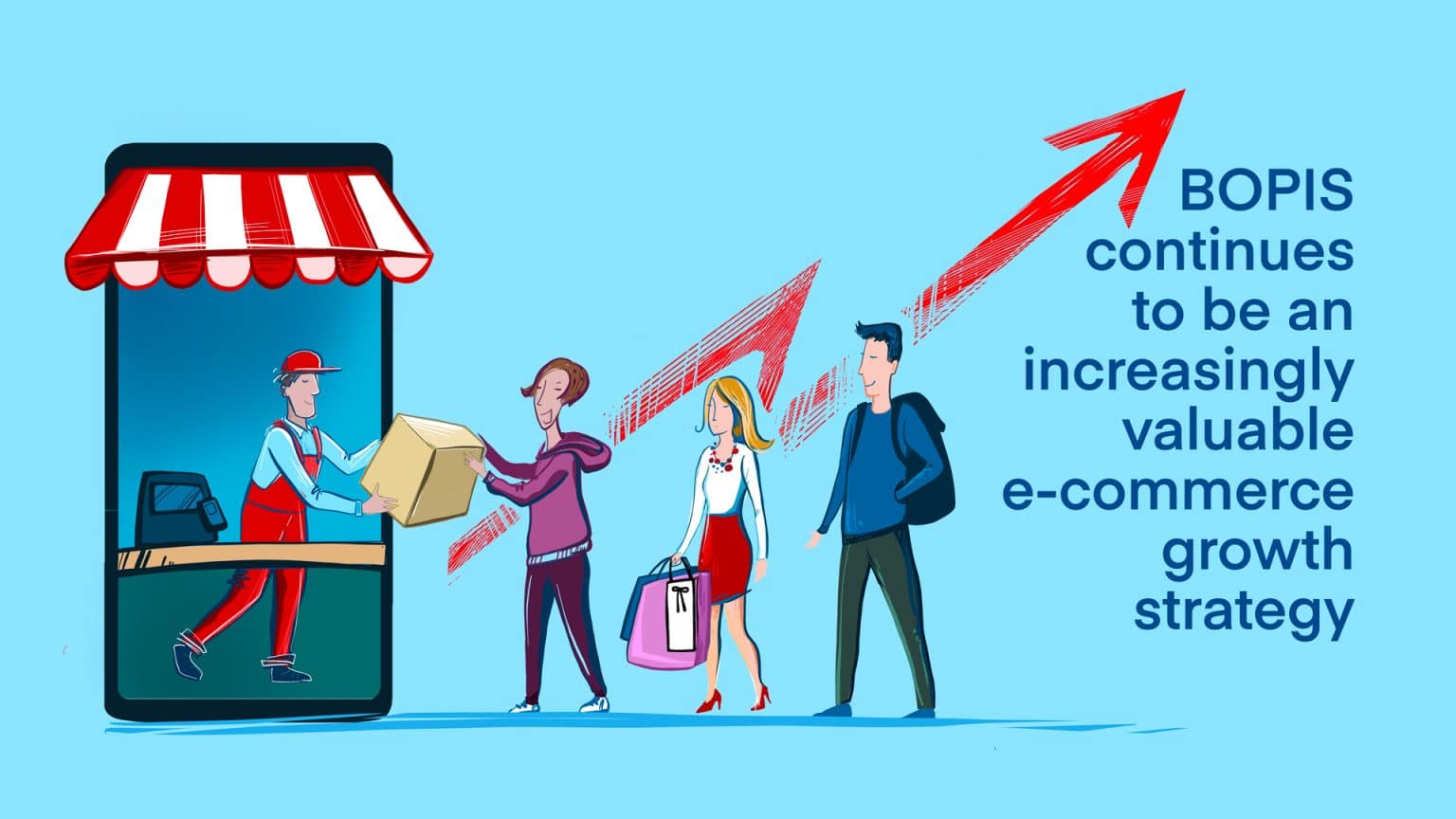 BOPIS Continues to be an Increasingly Valuable Ecommerce Growth Strategy | Sellercloud