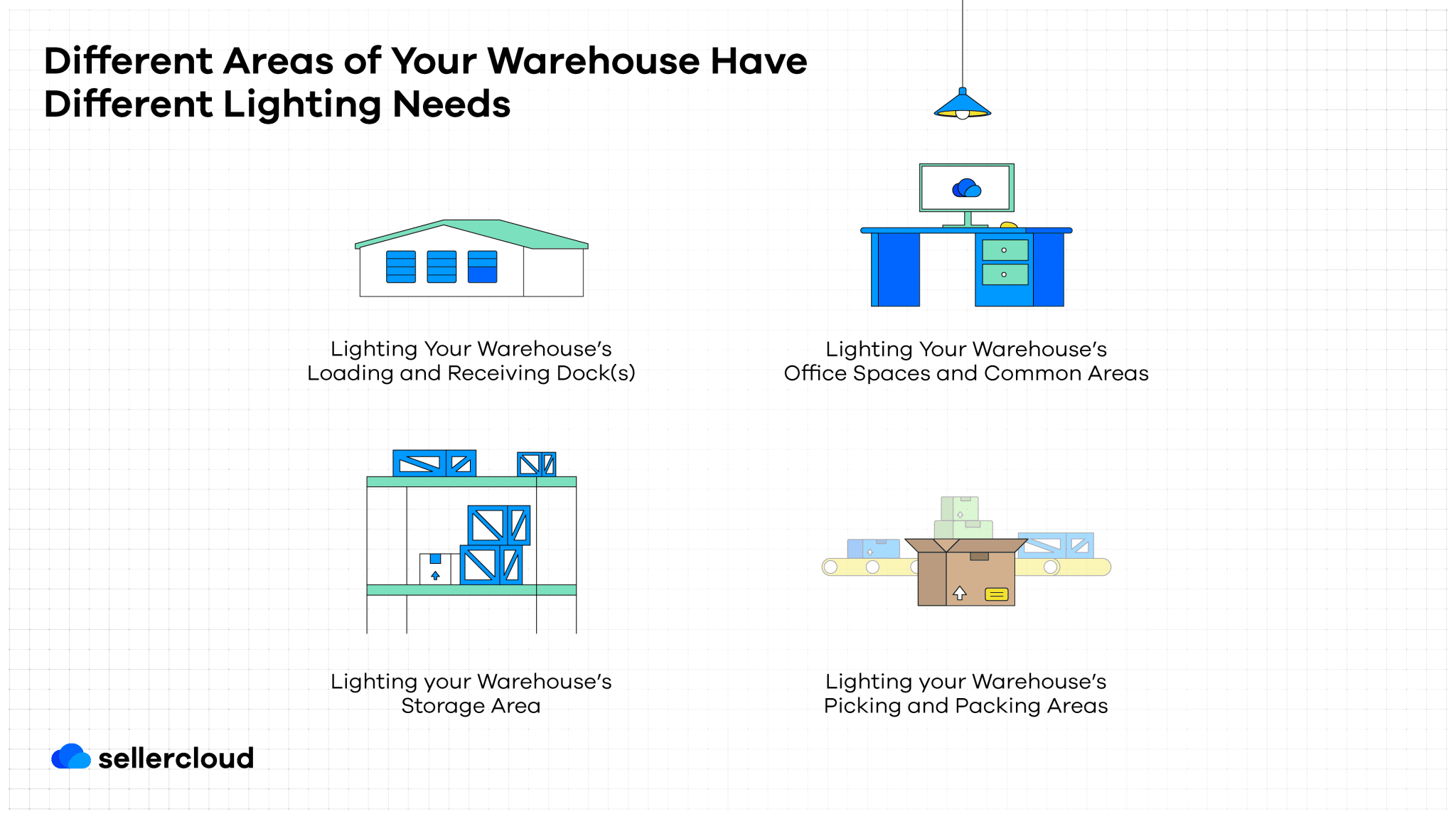 How to Choose the Best Lighting for Your Warehouse? | Sellercloud
