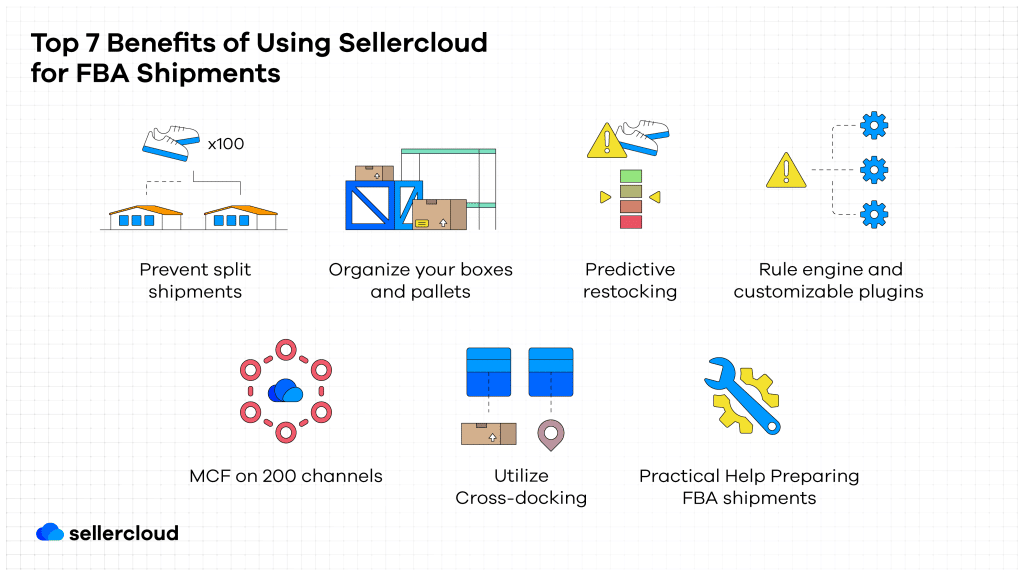 FBA Challenges and How to Avoid Them | Sellercloud