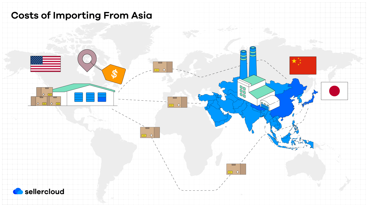 Costs of Importing From Asia | Sellercloud