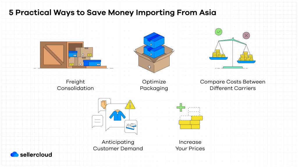 Costs of Importing From Asia | Sellercloud