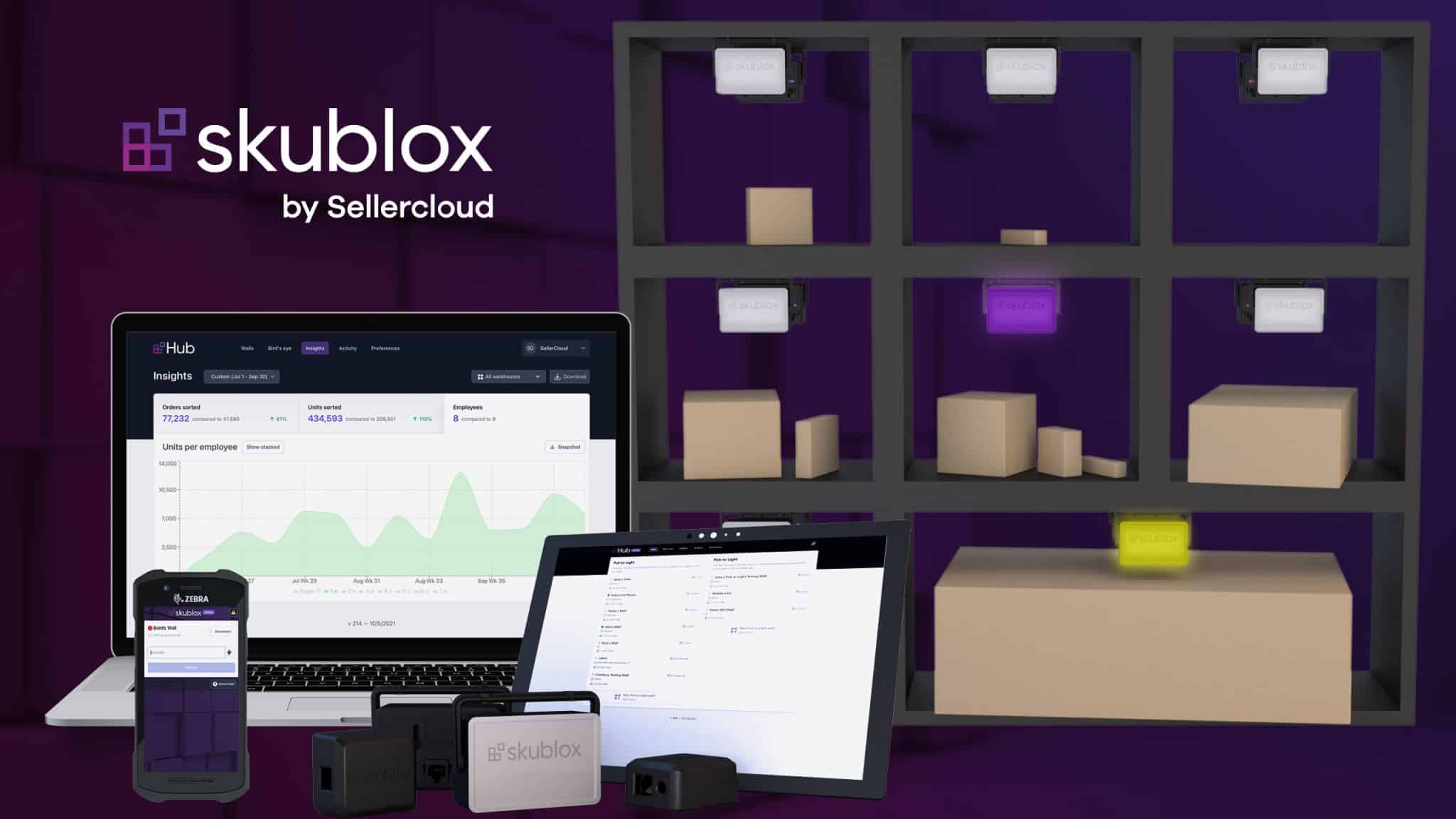 Press Releases | Sellercloud