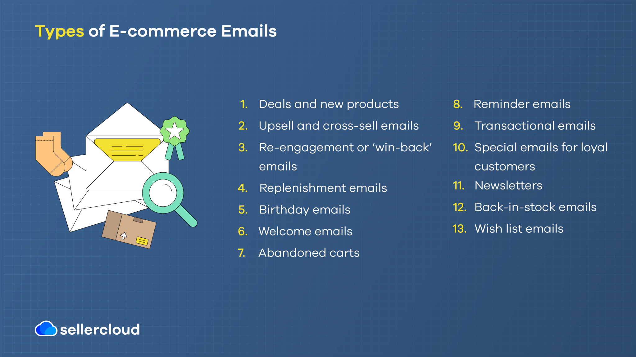 How to Use Email Marketing for E-commerce? | Sellercloud