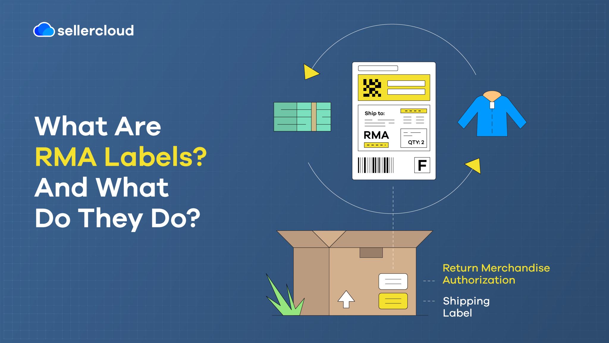 What Are RMA Labels And What Do They Do Sellercloud What Are RMA Labels And What Do They Do Sellercloud