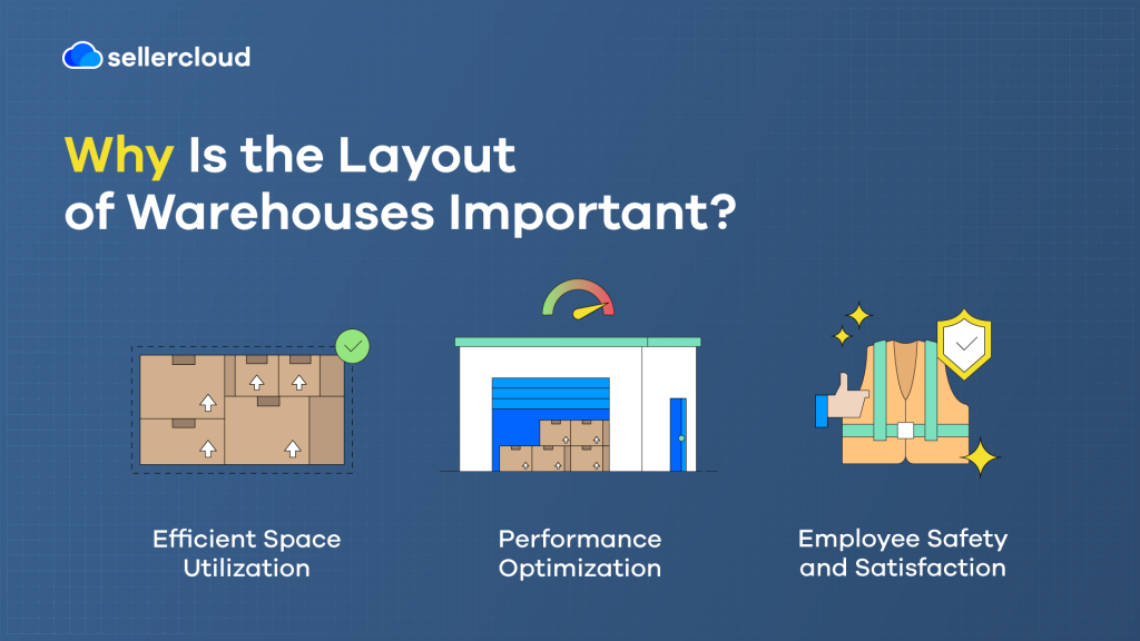How to Design a Warehouse Layout and Why It’s Important | Sellercloud