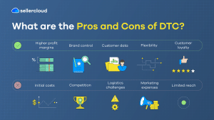 What Is DTC in E-commerce, and How Does It Work? | Sellercloud