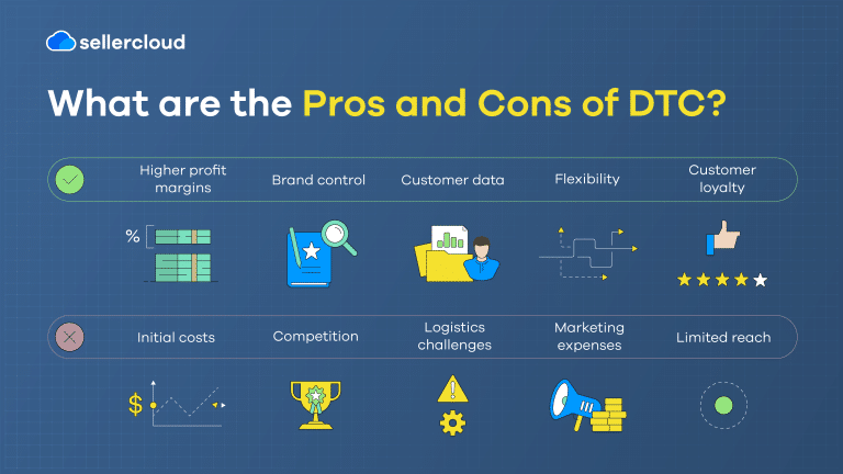 What Is DTC in E-commerce, and How Does It Work? | Sellercloud