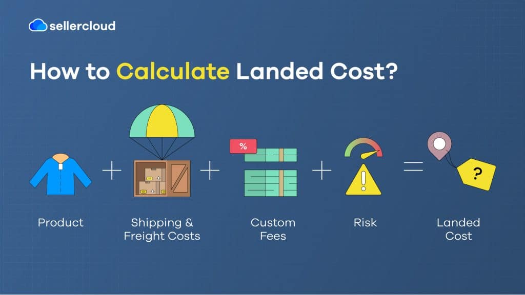 What Is Landed Cost in E-commerce? | Sellercloud