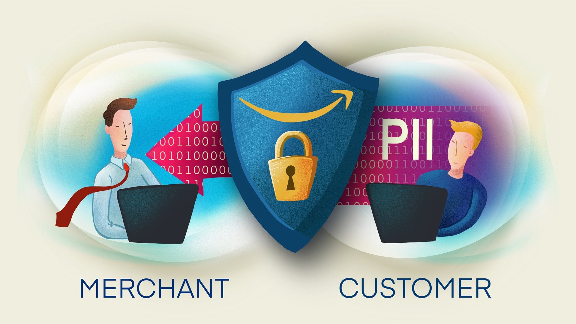 Be Sure You Are in Compliance with Amazon’s Latest PII Policy Changes ...