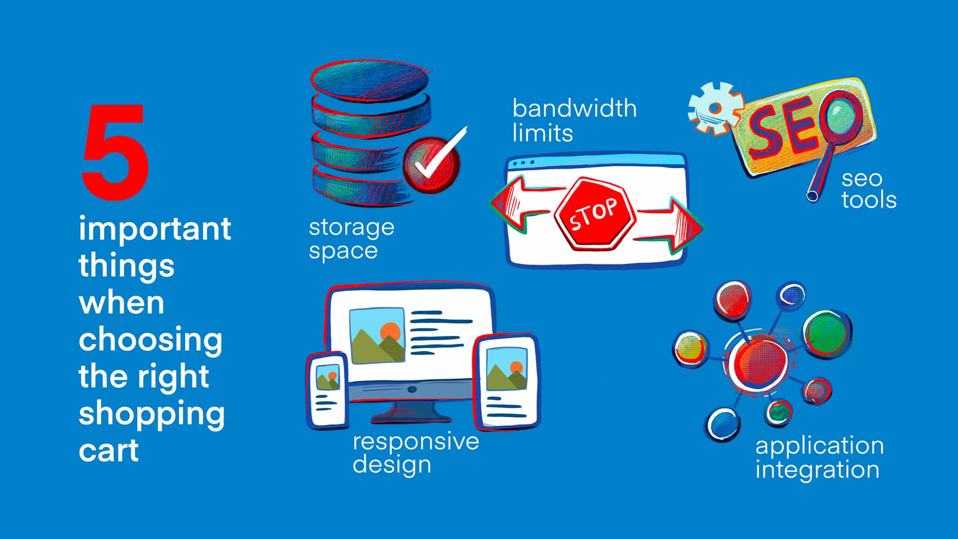 Choose the Right Shopping Cart to Optimize Your Ecommerce Sales | Sellercloud