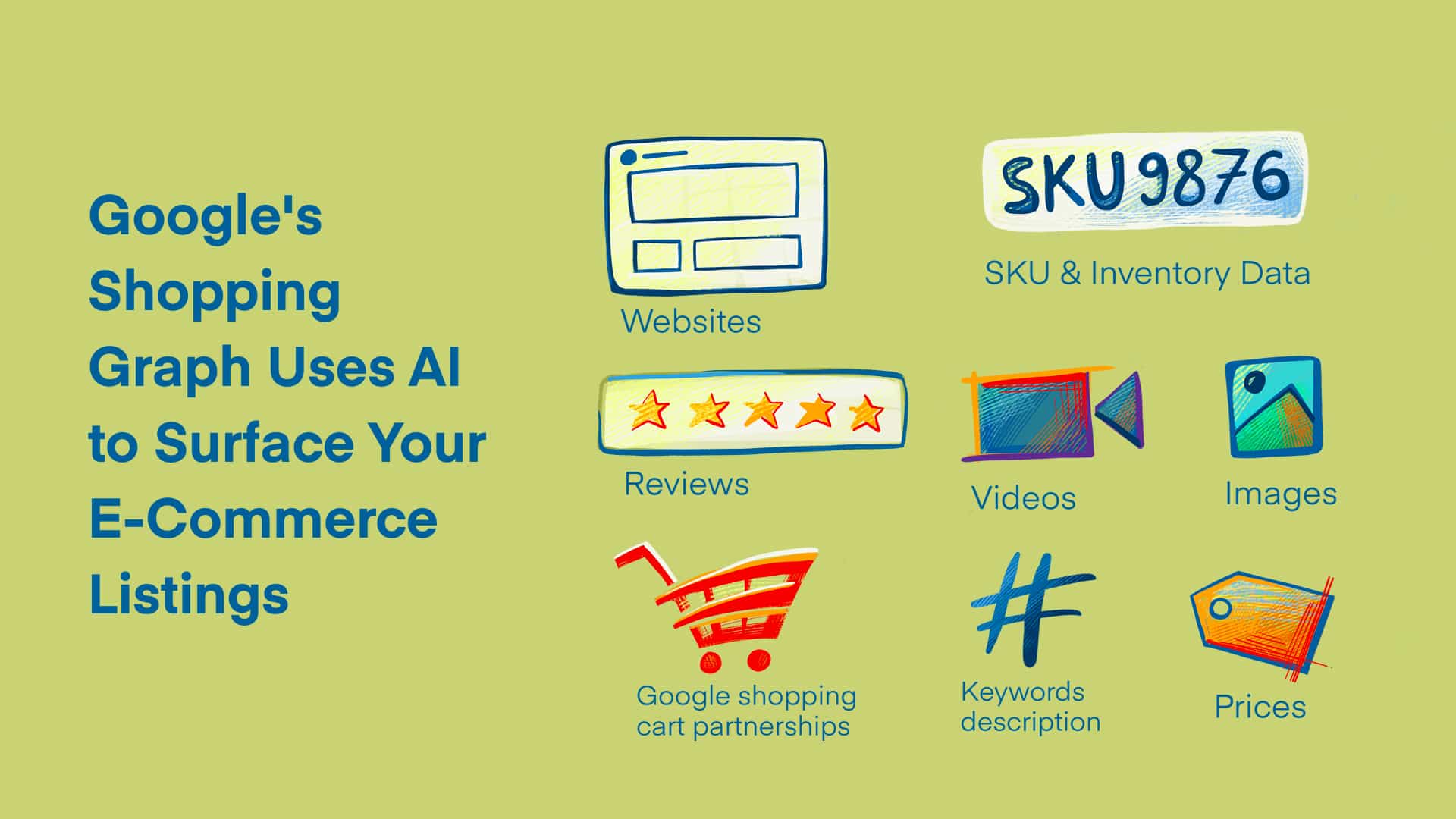 Google's Shopping Graph Uses AI to Surface Your Ecommerce Listings ...