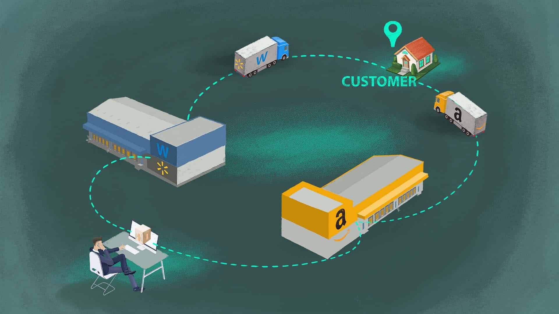 Ensure Customer Shipping Expectations Match Your Ecommerce Realities ...