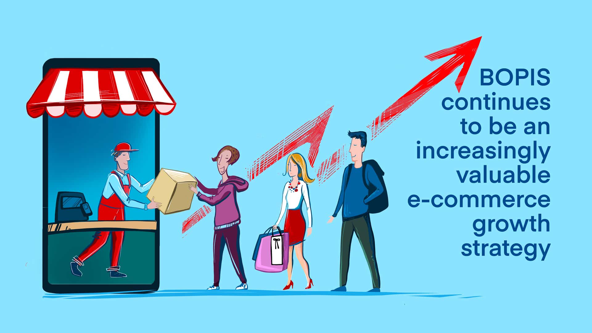 BOPIS Continues to be an Increasingly Valuable Ecommerce Growth ...