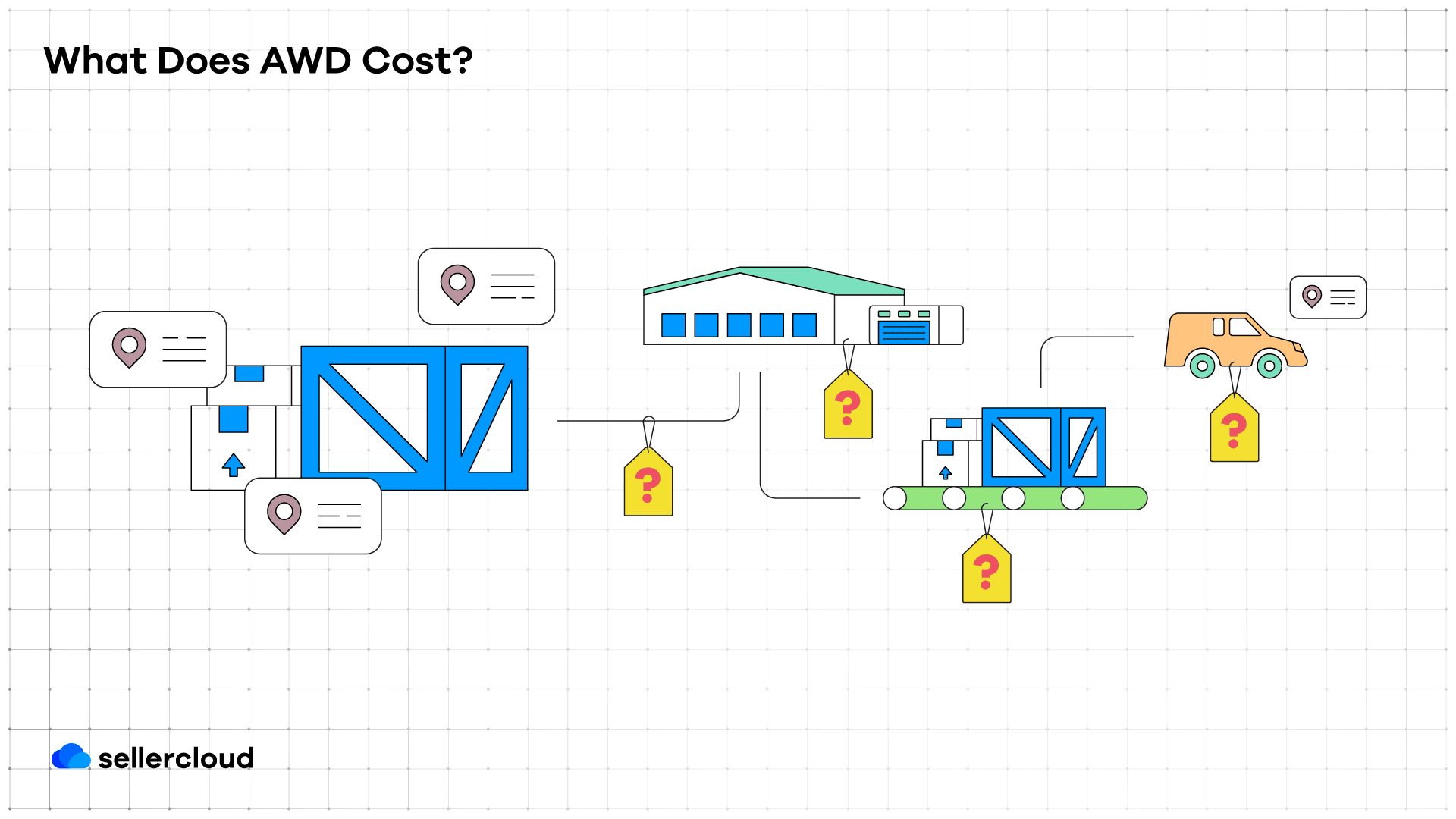 What Is Amazon Warehousing and Distribution (AWD) And How Does It Work ...