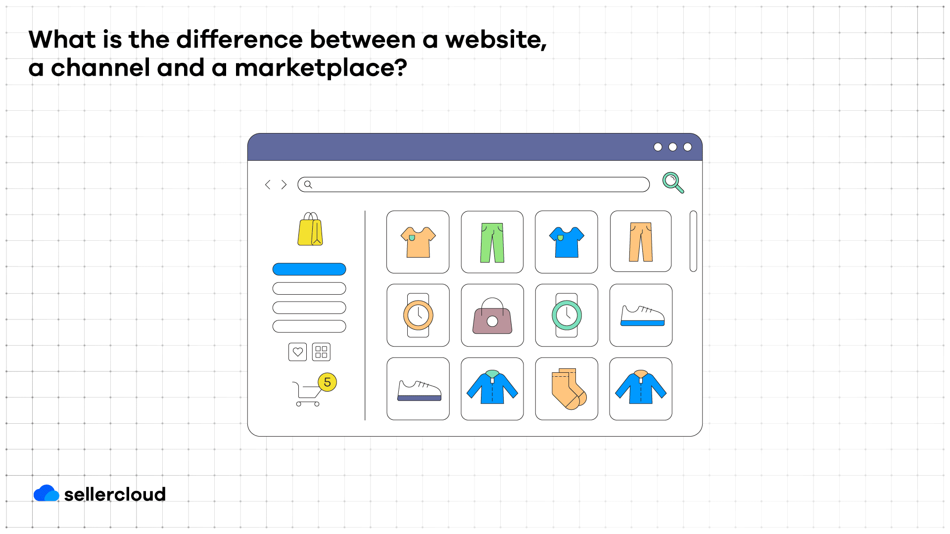 What Is the Difference between a Website, a Channel and a Marketplace ...