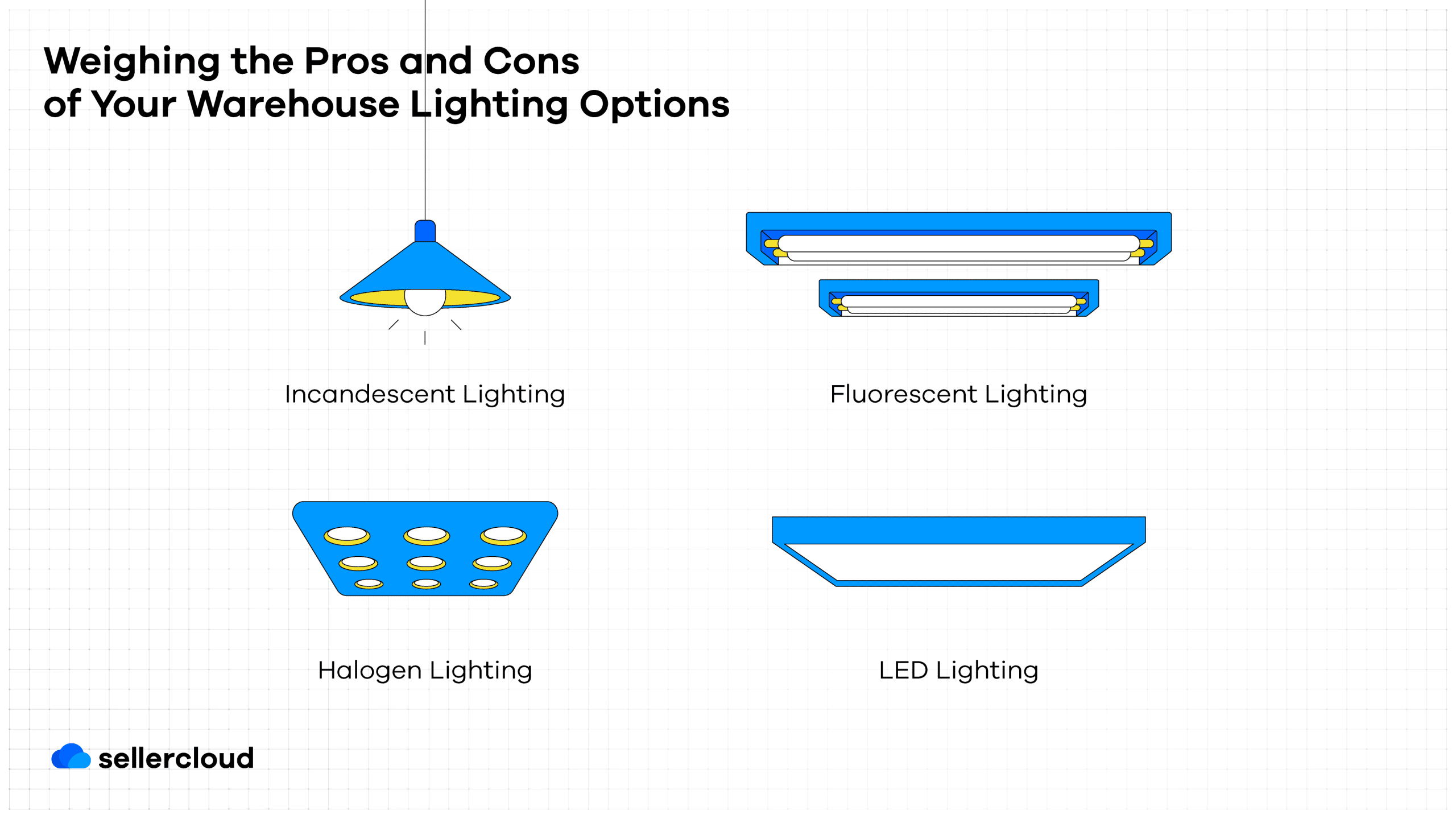 How to Choose the Best Lighting for Your Warehouse? | Sellercloud