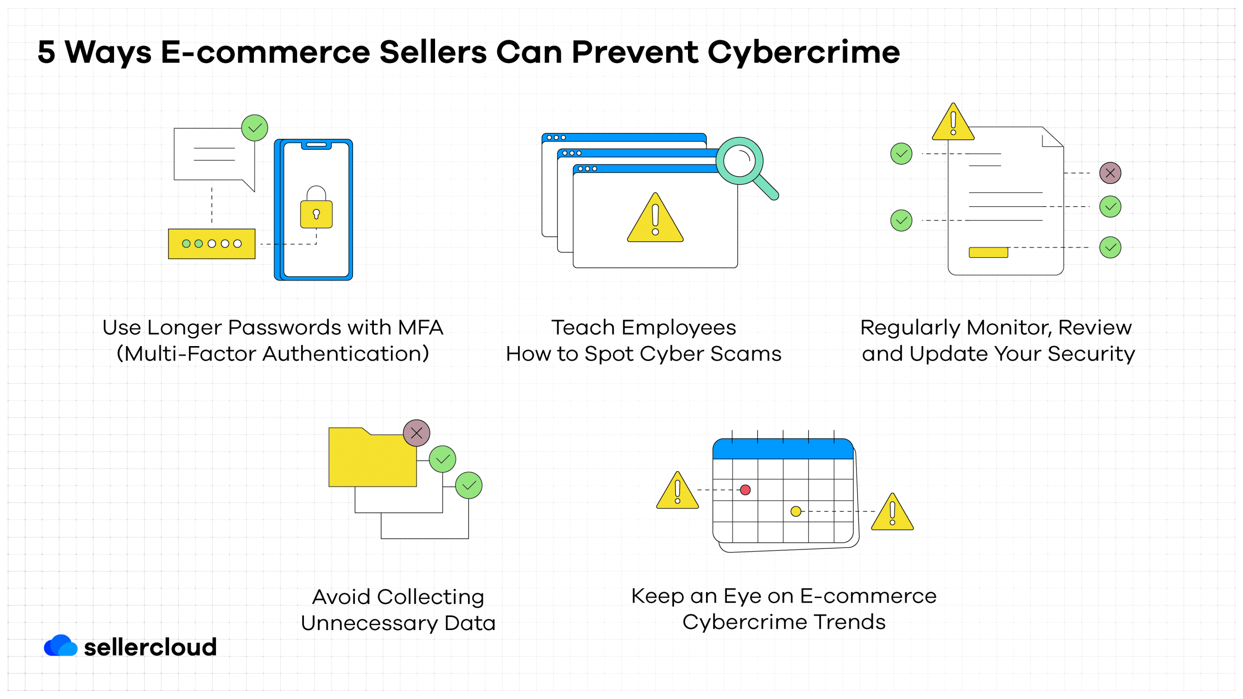 How to Keep Your Ecommerce Business Safe From Cybercrime | Sellercloud