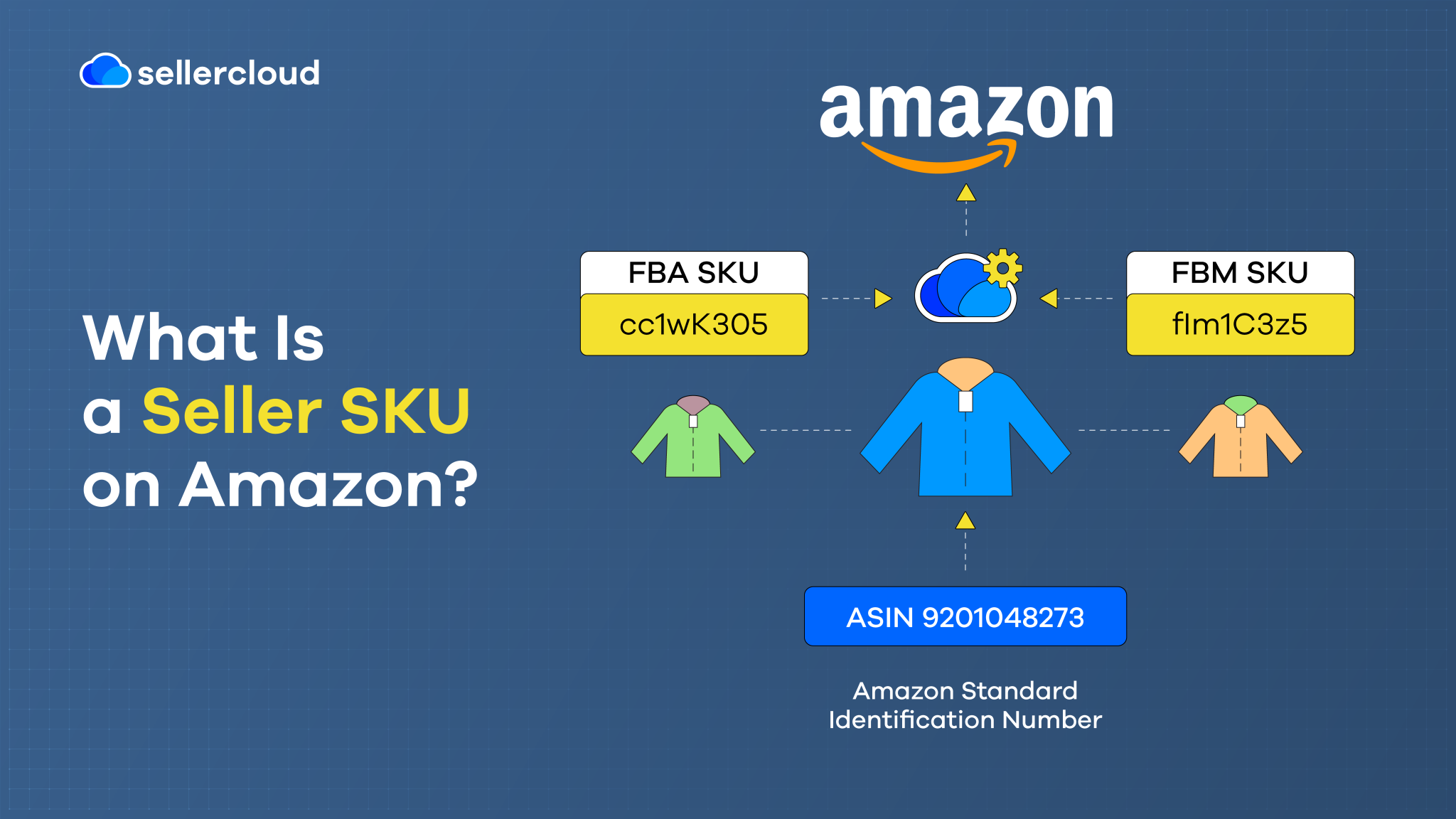 What Is a Seller SKU on Amazon? | Sellercloud