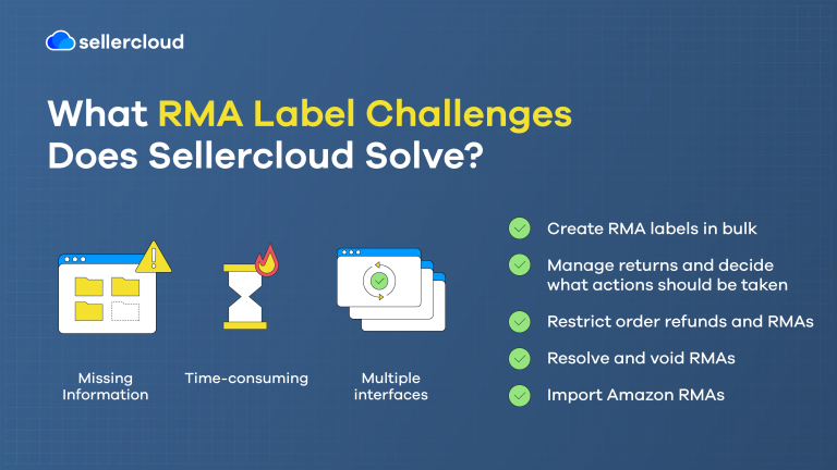 What Are RMA Labels? And What Do They Do? | Sellercloud