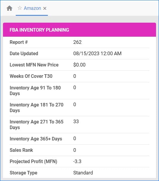 FBA Planning Panel | Sellercloud
