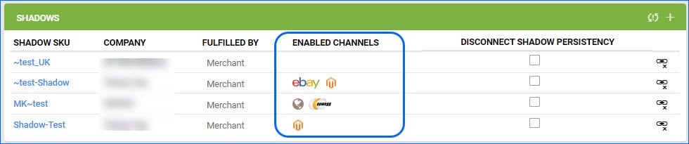 Enabled Channels for Shadows | Sellercloud